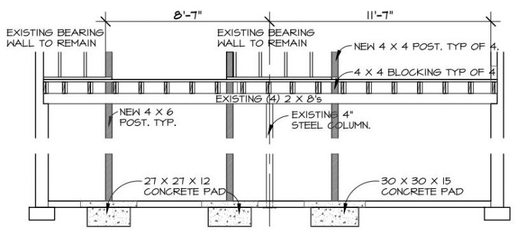 Structural Design – RJD Residential